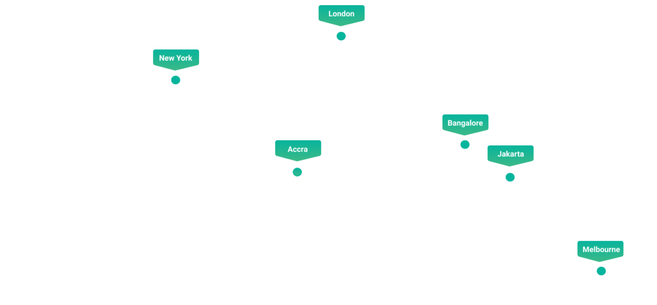 About Us - ESG Reporting Intelligence